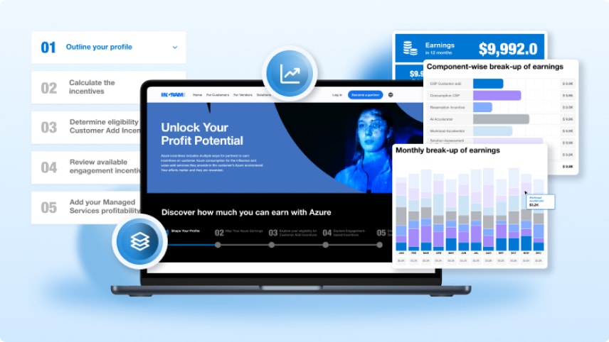 Microsoft Cloud | Xvantage